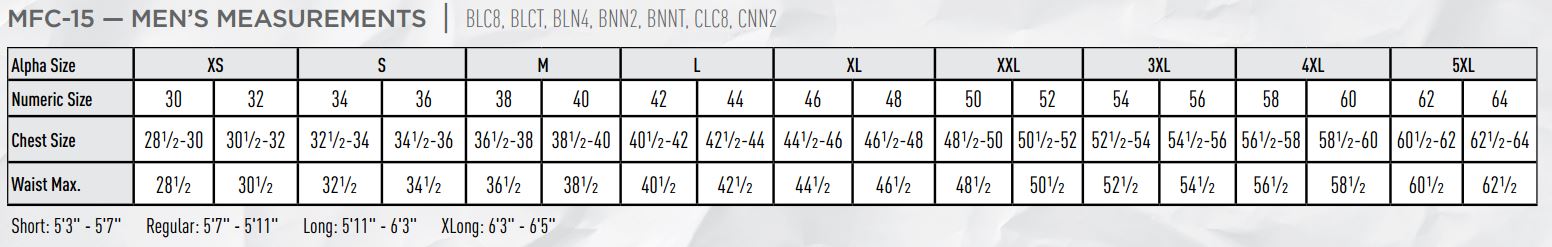 Bulwark FR 88 / 12 Deluxe Insulated Bib Overall